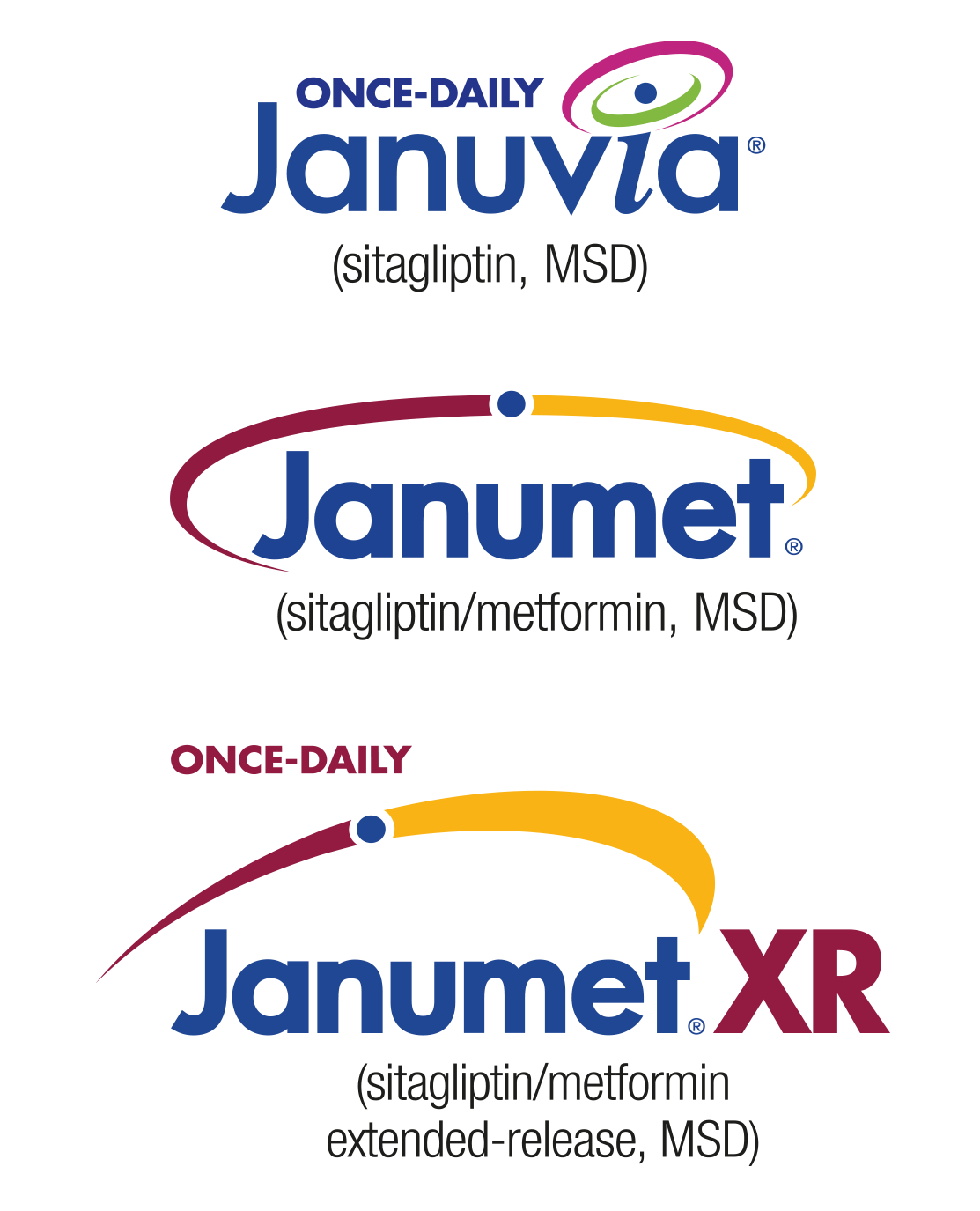 Janumet Logo